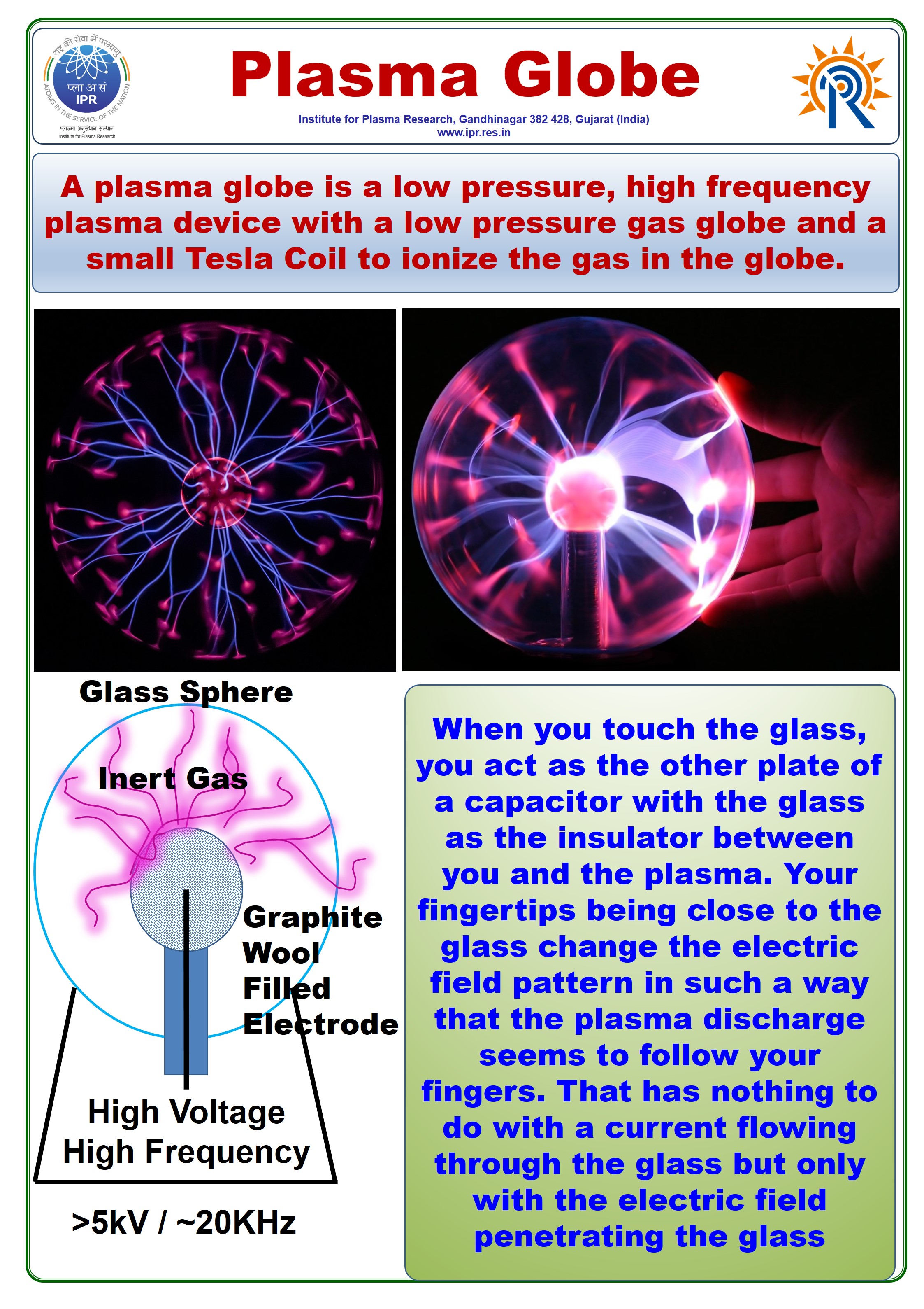 Model Plasma Globe