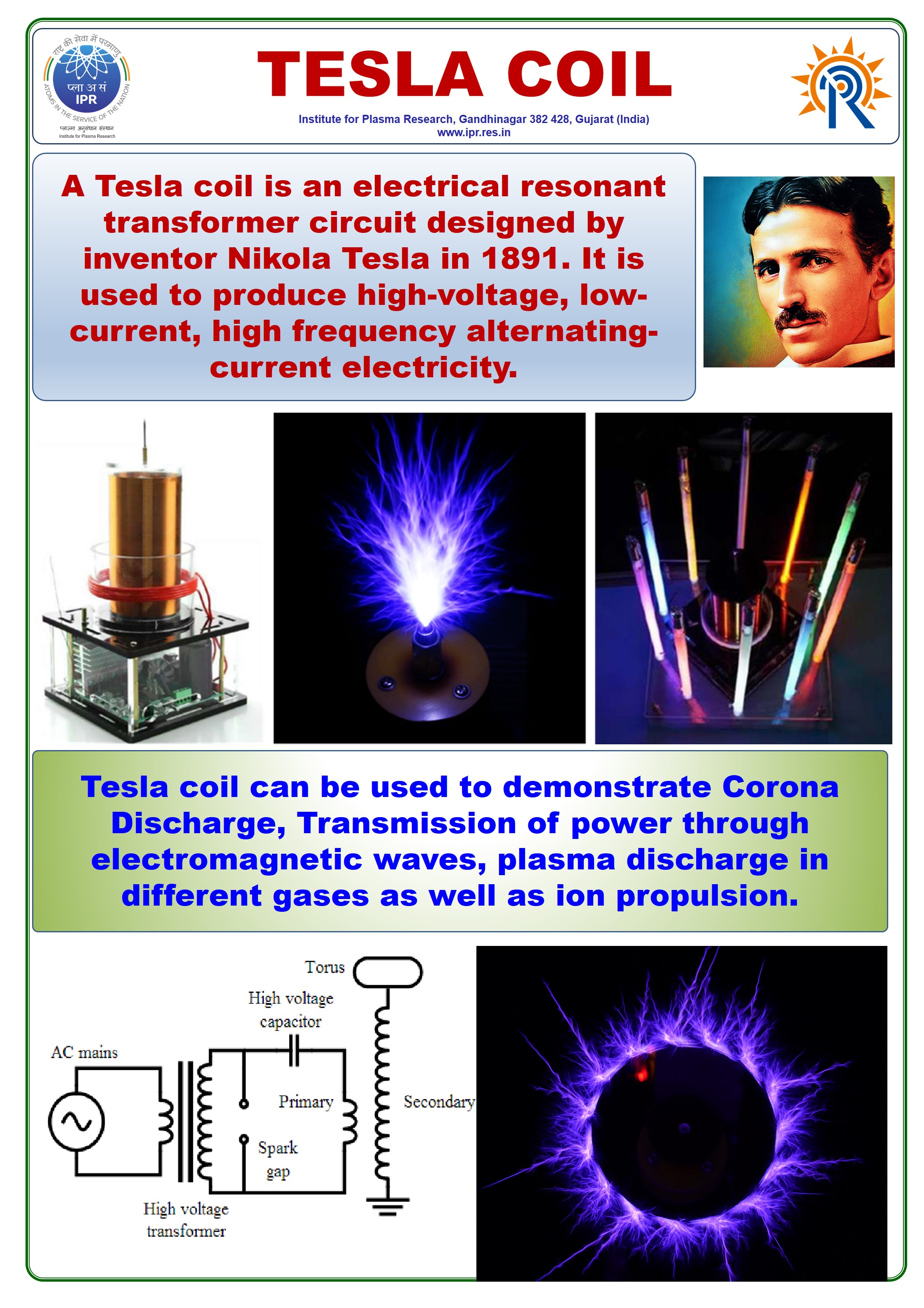 Model Tesla